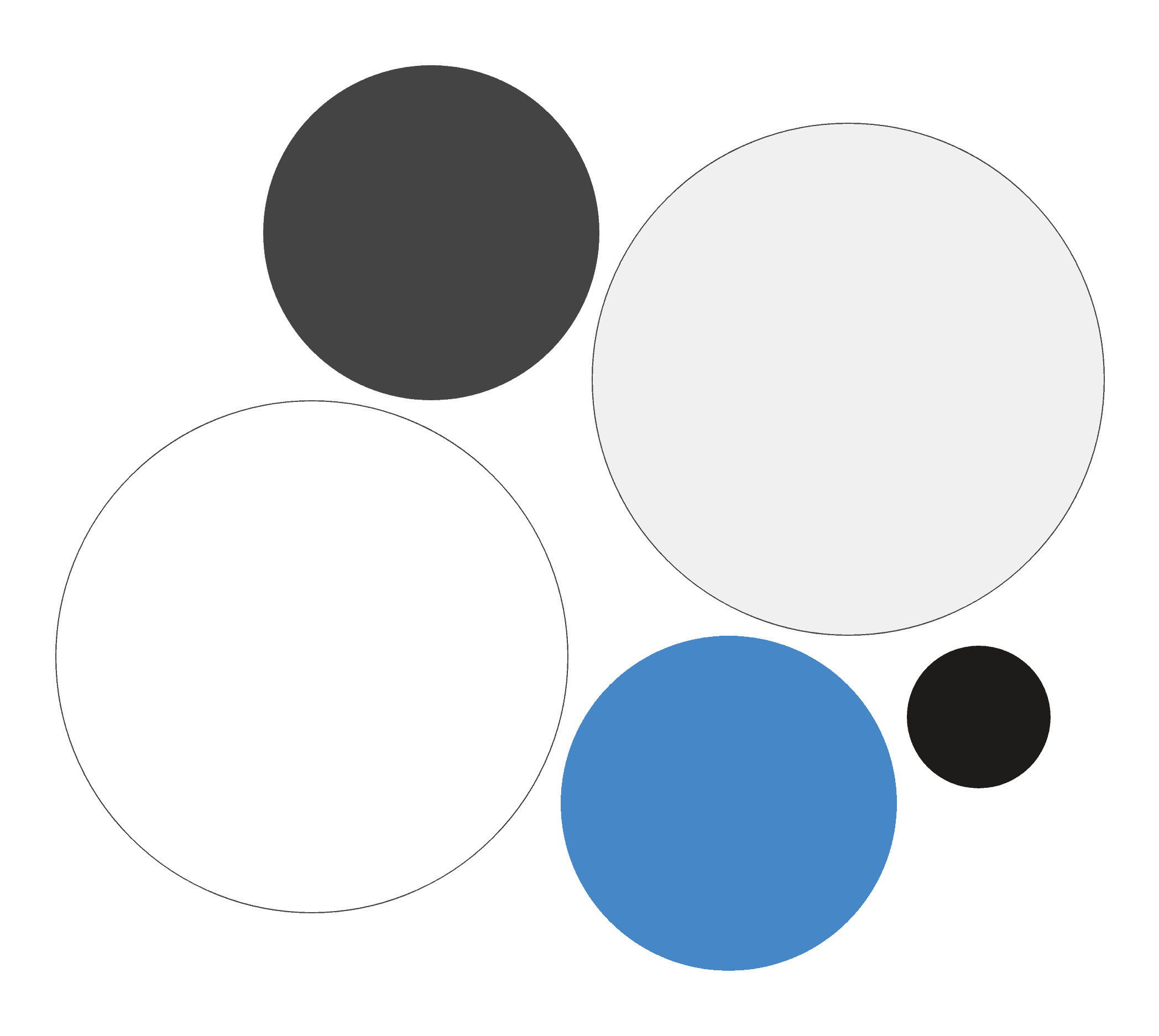 Accurate Realtime | Ksenia & Co